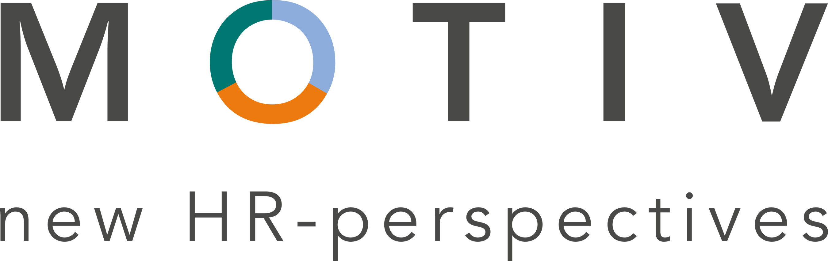 MOTIV - new HR perspectives